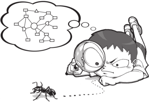 Cognitivism in a Science Class! – Science and Health Methods